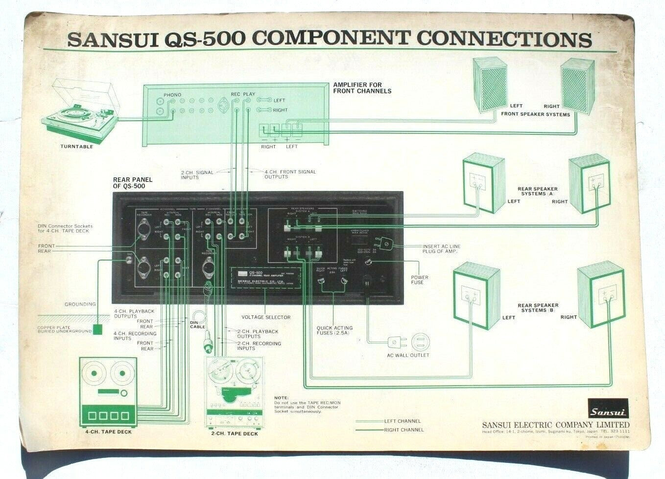 Vintage 4 Channel Sansui QS-500 Component Connections Amp / Mixer Inst ...